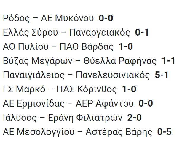 Γ Εθνική: Αποτελέσματα 24ης αγωνιστικής-Βαθμολογία - syros-sports.gr